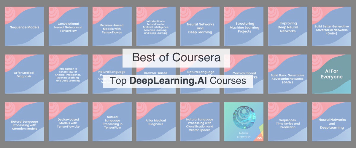 Top 27 Coursera DeepLearning.AI courses by Reddit Upvotes | Reddsera